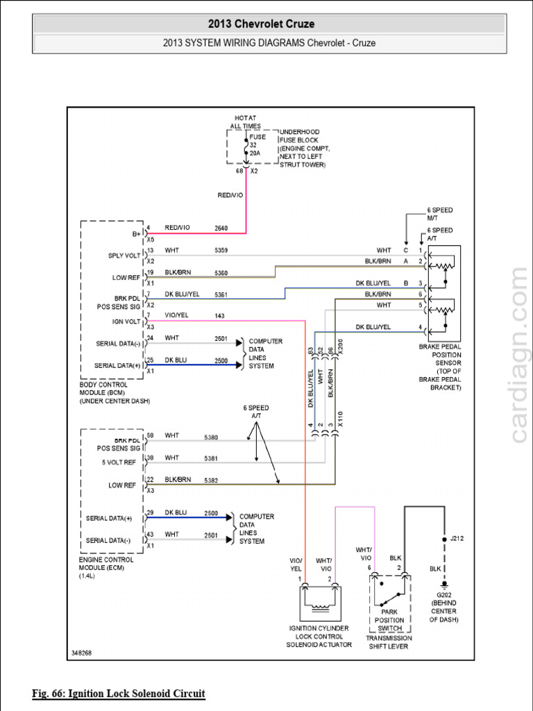 EWD - 36 | PDF | Technology & Engineering