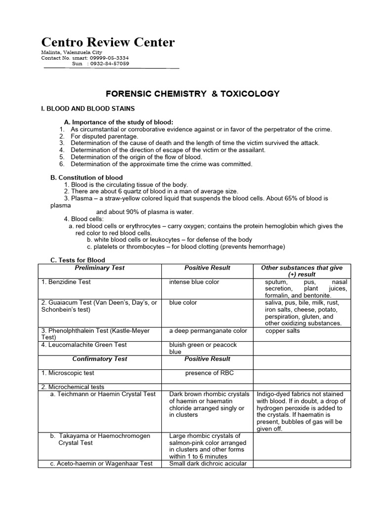 Forensic Chemistry & Toxicology Guide | PDF | Hair | Blood Type