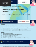 Struktur Kurikulum Nasional 2025 Pdf