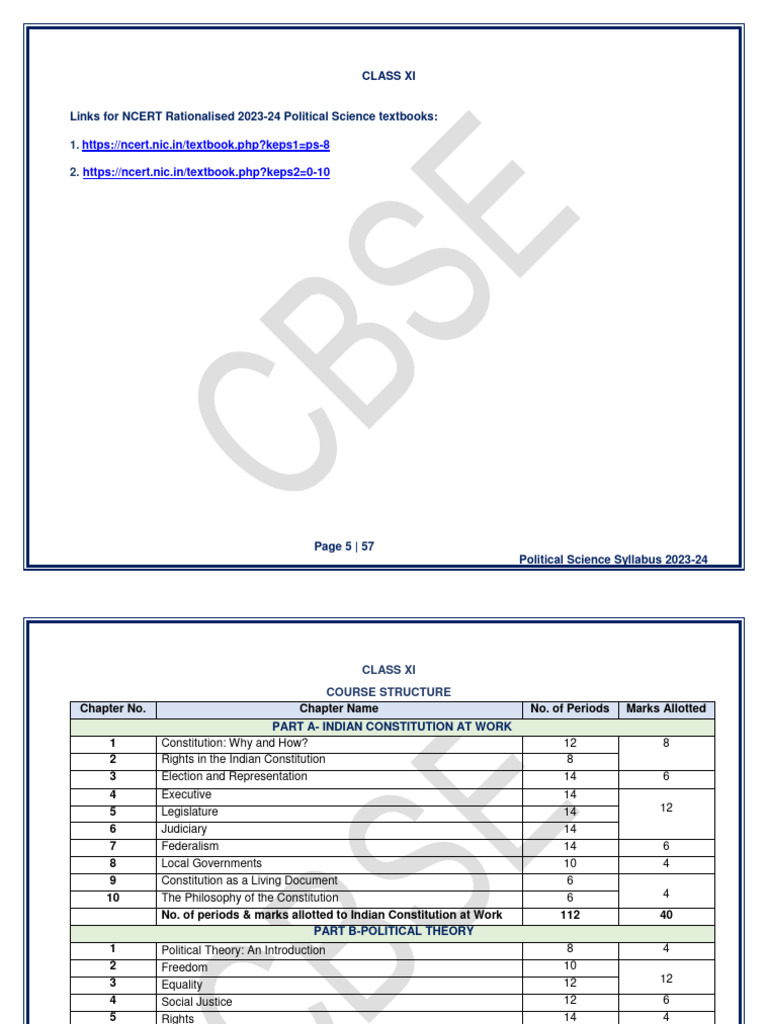 CBSE Class 11 Political Science Syllabus 2023-24 | PDF | Judiciaries | Justice