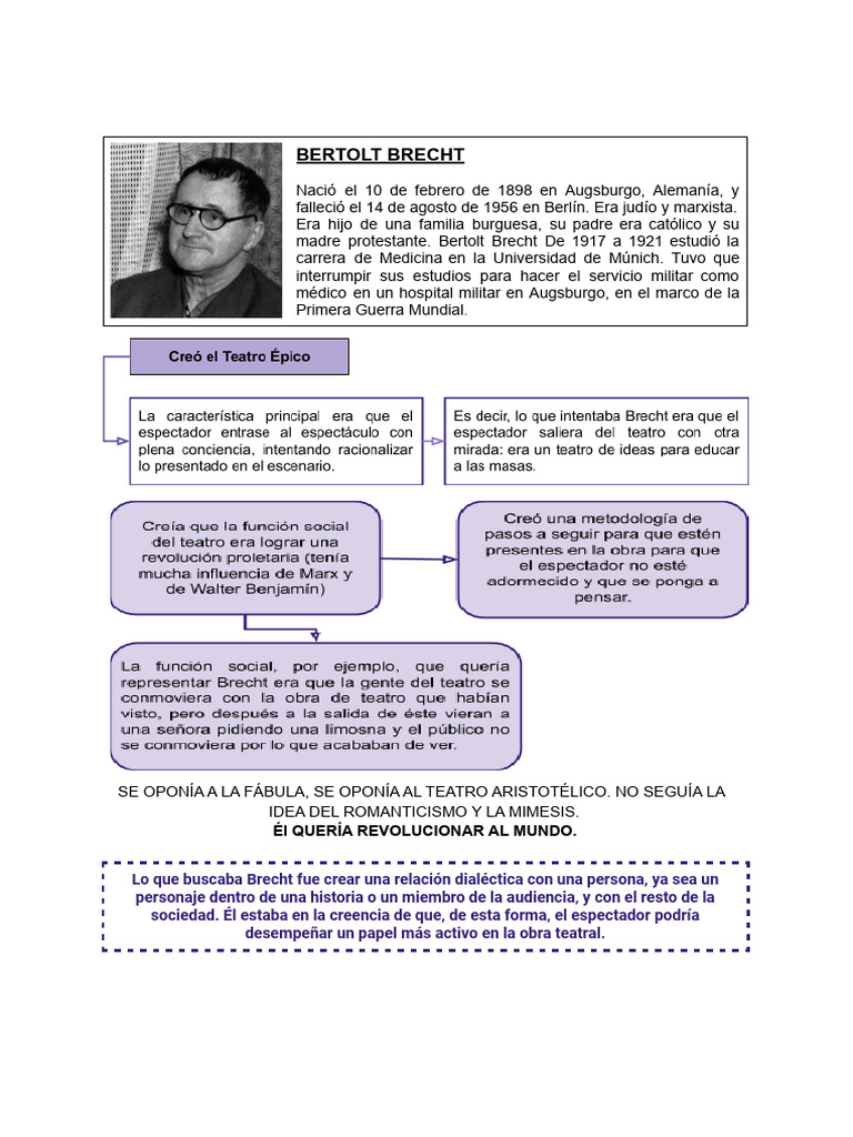 FICHA DE BRECHT _Nicole Rojas | PDF