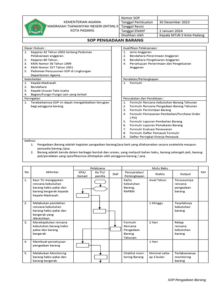 SOP PENGADAAN BARANG | PDF