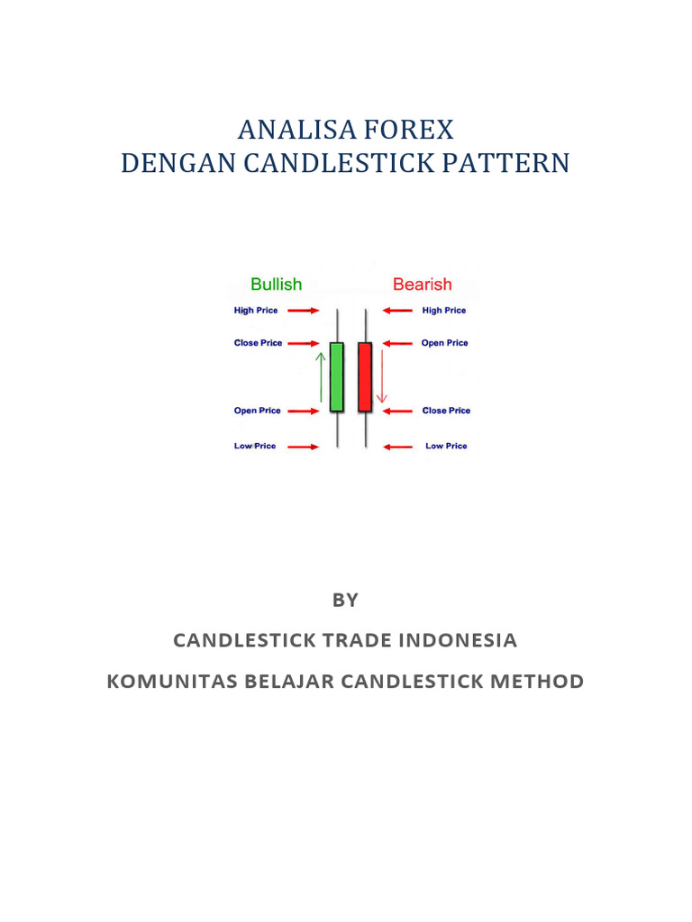 Analisa Forex dengan Candlestick | PDF