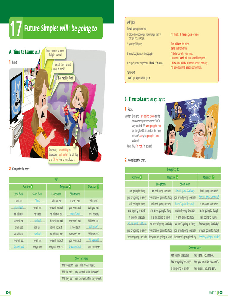 Future Simple: Will & Be Going To | PDF