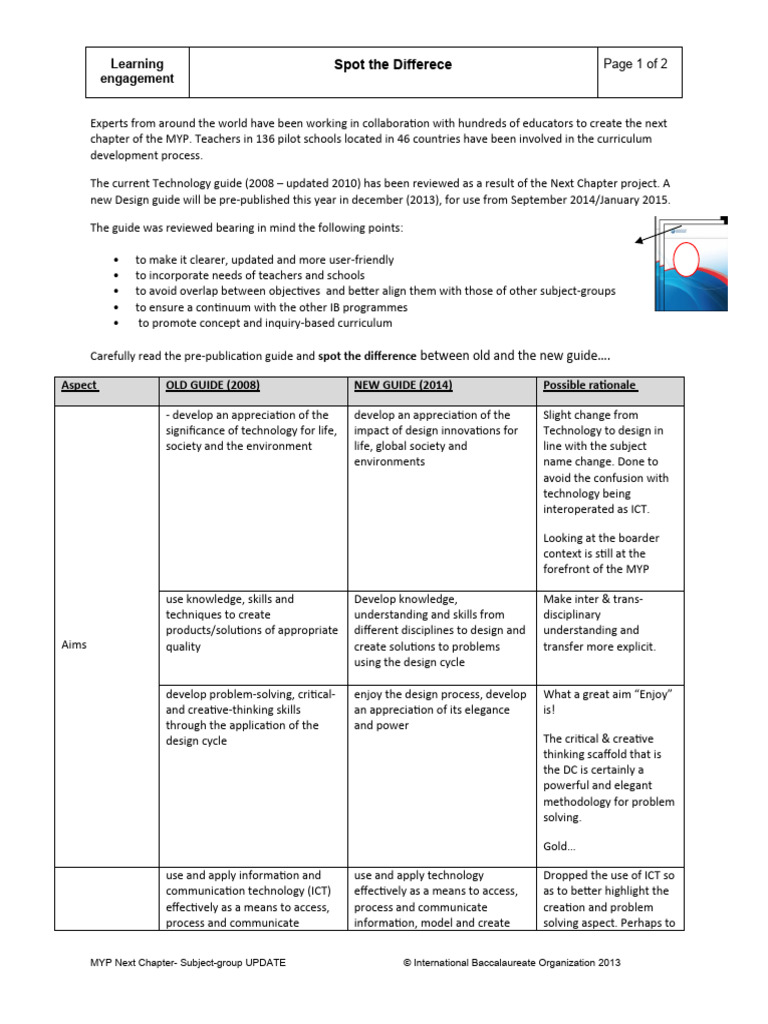 Activity 2 - Appendix - Spot The Difference-Revised | PDF | Information And Communications ...