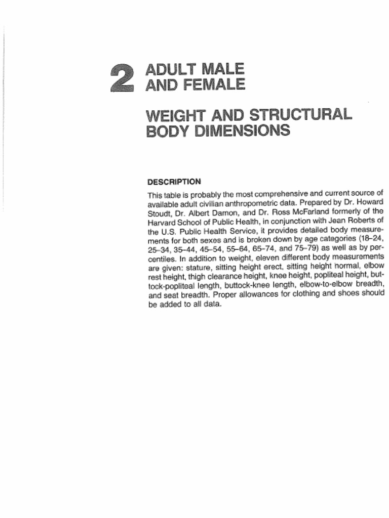Adult Male Female Weight Structural Body Dimensions | PDF