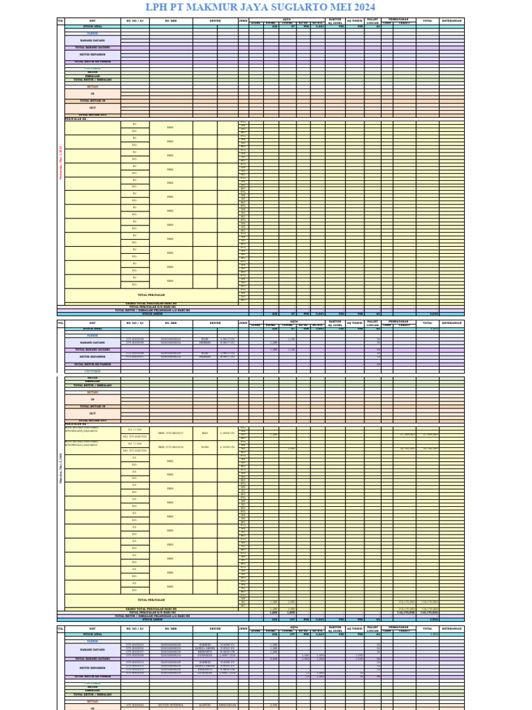 LPH PT MJS MEI 2024 | PDF