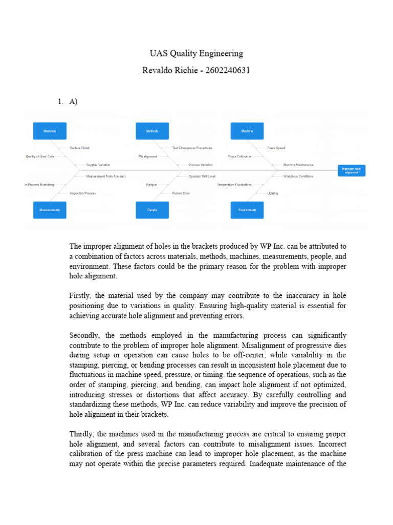 UAS Quality Engineering | PDF | Iso 9000 | Quality Management