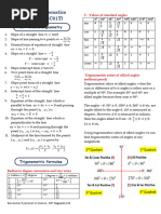 Maths Formulas For Class 11 - All Important 11th Class Math Formulae ...