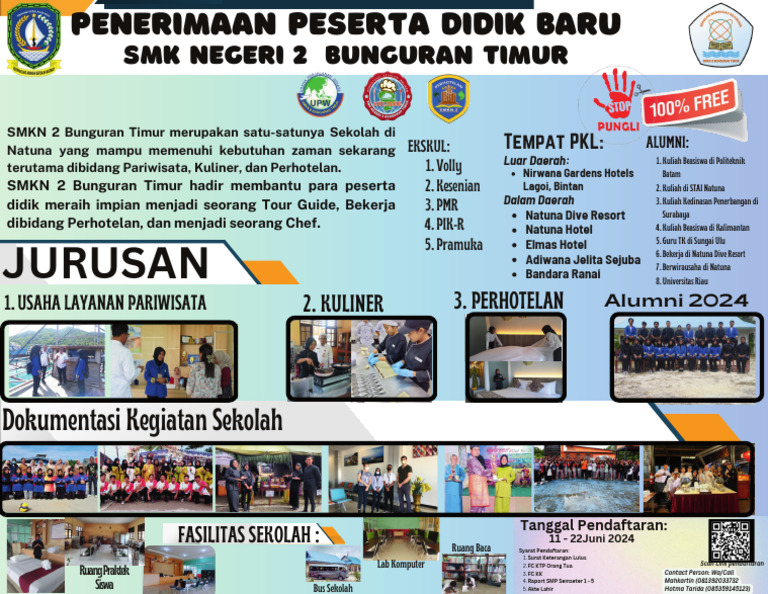 Spanduk smkn2 2024 | PDF