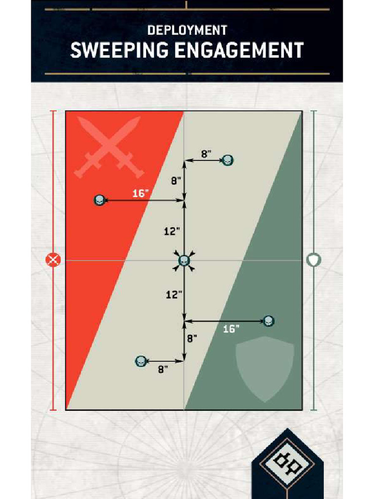 v10 Sweeping Engagement | PDF