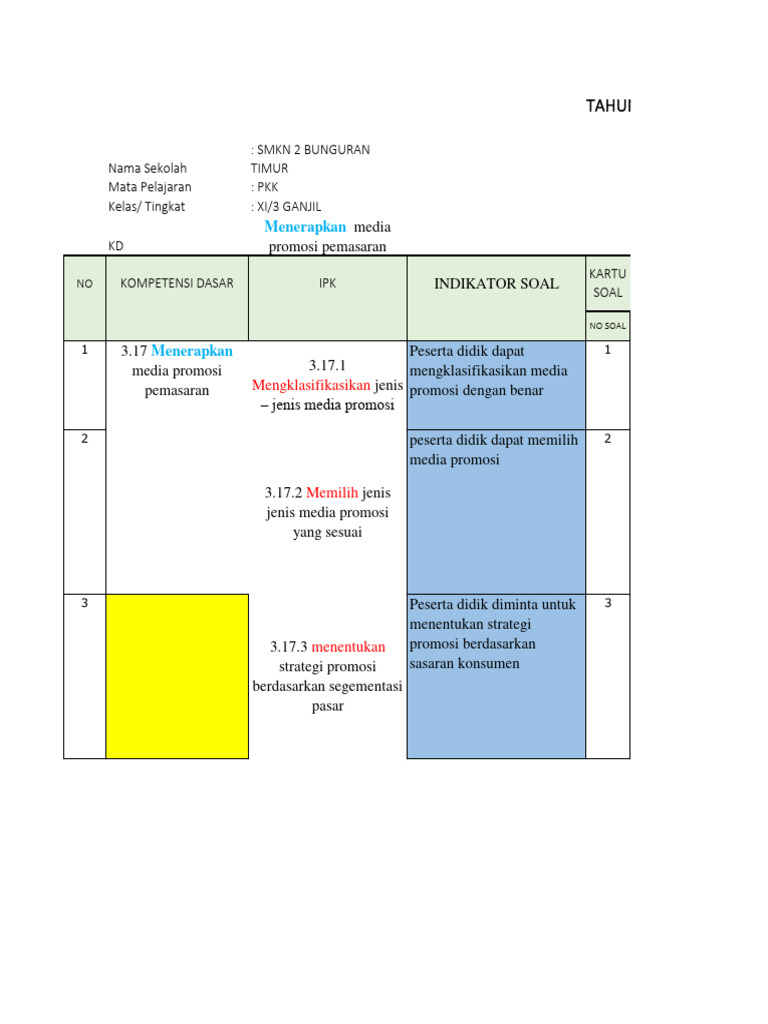Instrumen Pengetahuan | PDF | Karier & Perkembangan | Ilmu Sosial