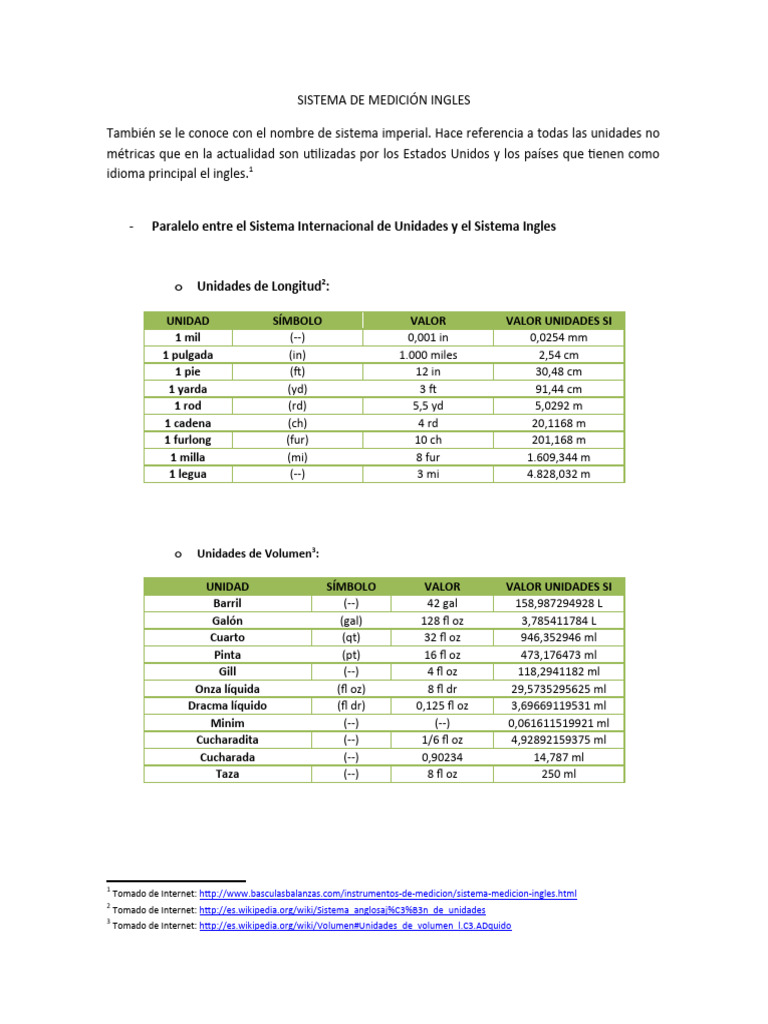 Sistema de Medición Ingles | PDF | Libra (masa) | Onza