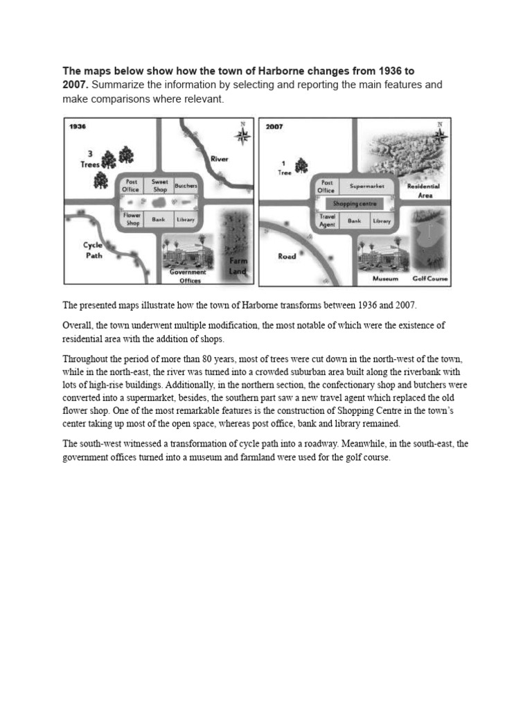 Town of Harborne | PDF