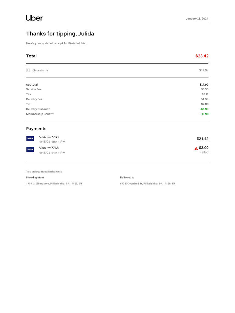 Uber Receipt | PDF