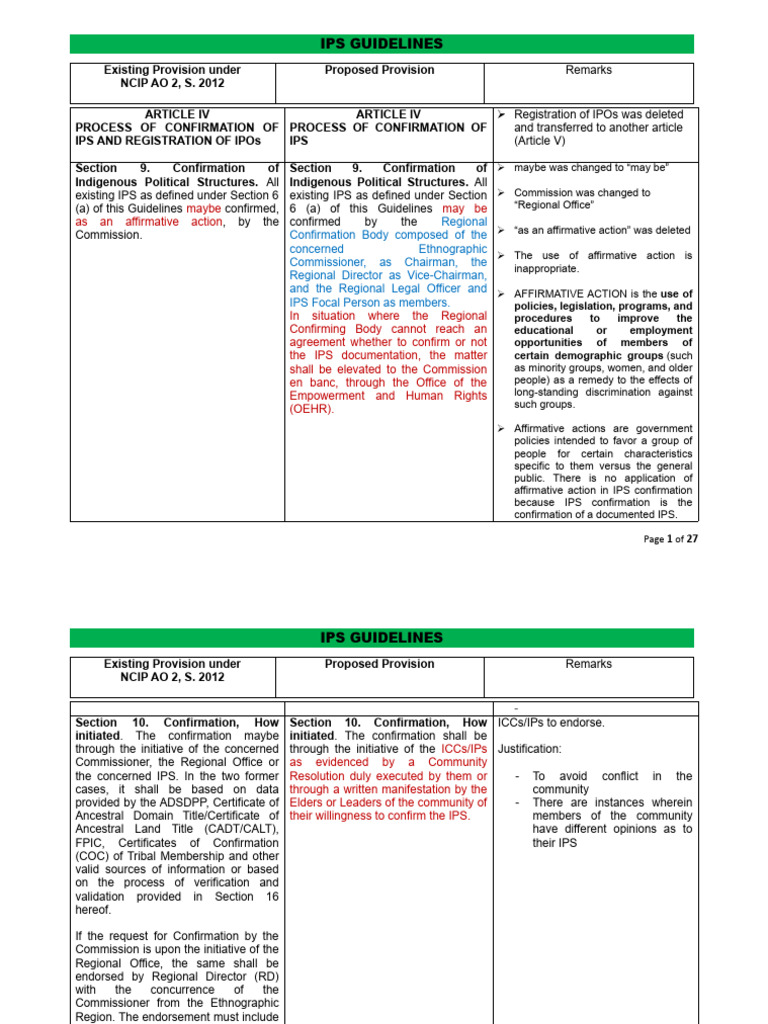 IPS Guidelines FINAL - Comparative Matrix v4 | PDF | Affirmative Action ...