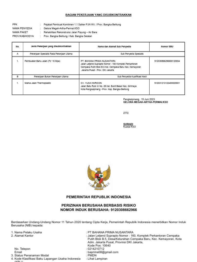 Izin Usaha PT Ram Nusantara Jayadewata | PDF
