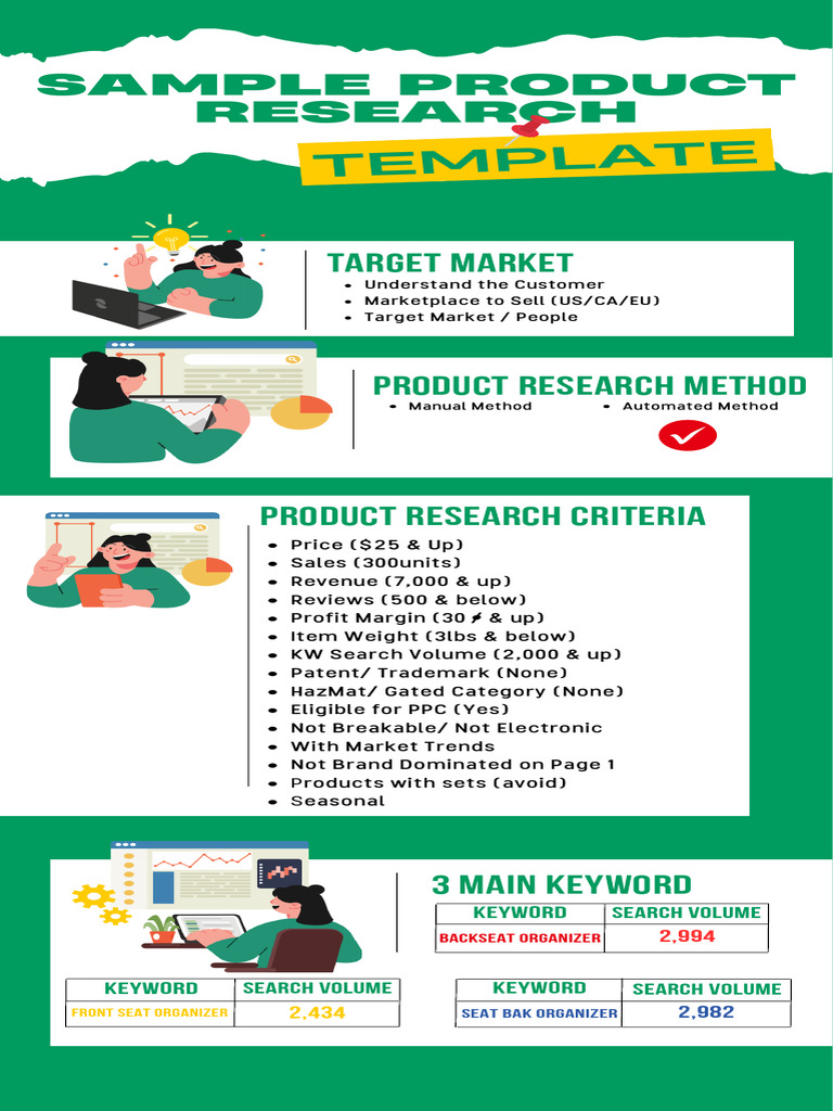 Sample Product Research Template, Larrosa | PDF | Search Engine ...