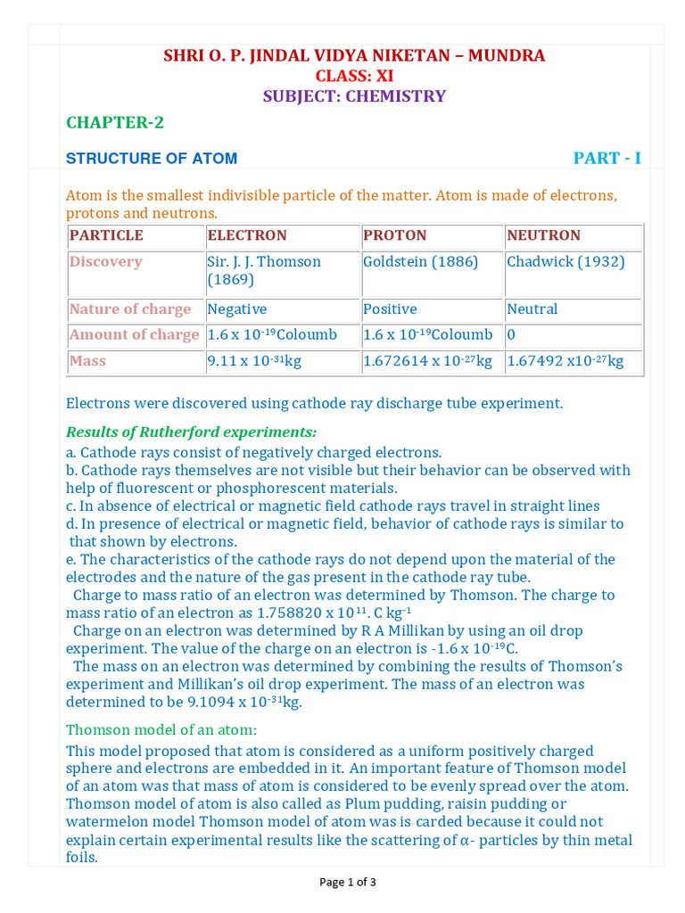 11-Chemistry (CH-2) Part-1 | PDF | Atoms | Electron 11-Chemistry (CH-2) Part-1 | PDF | Atoms | Electron