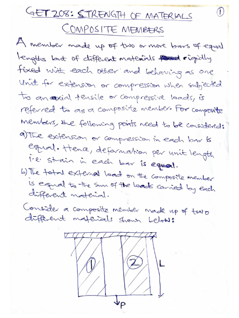 Strength of Materials - Composite Members | PDF