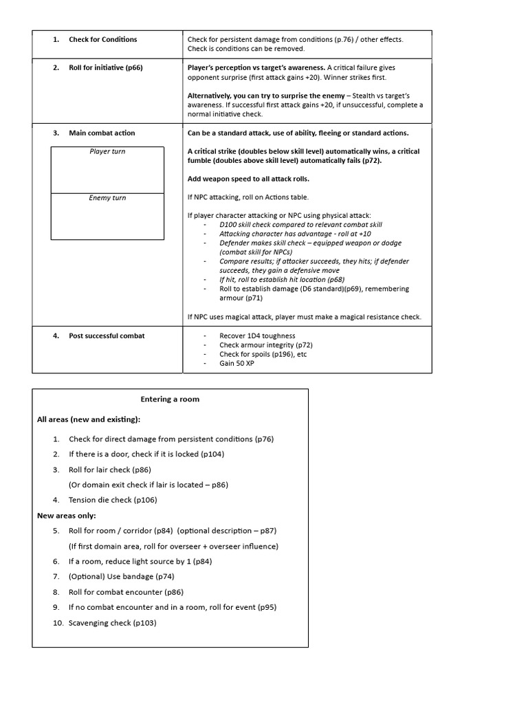 ker-nethalas-player-aids | PDF