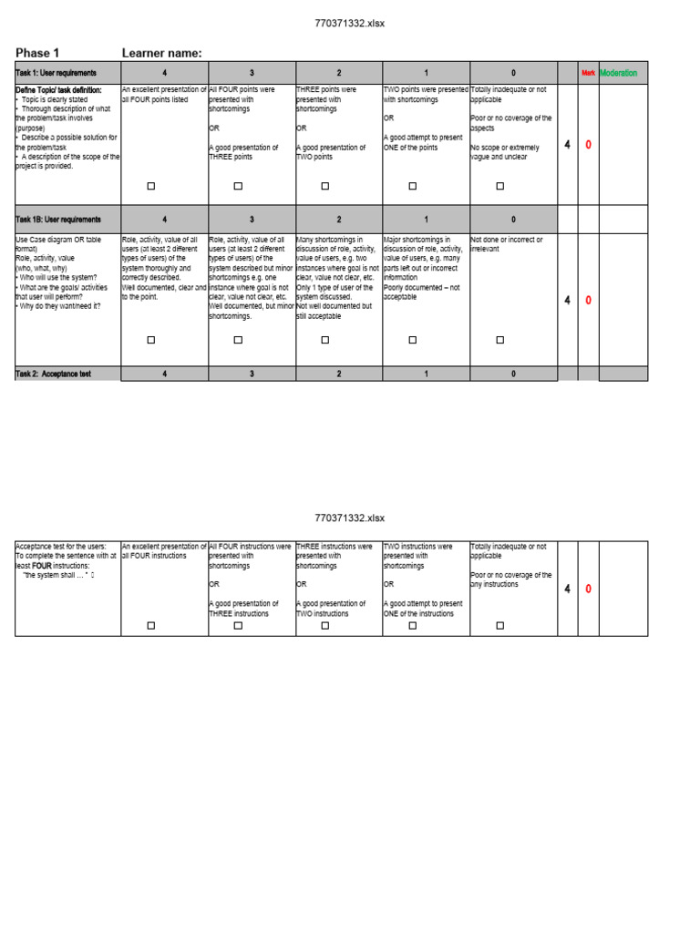 Gr 10 PAT IT Marking_Rubric_2024 | Download Free PDF | Input/Output | Algorithms