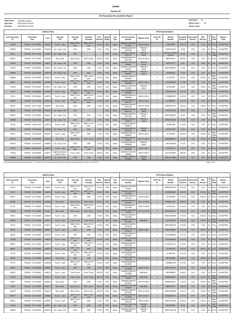 I04-Transaction Reconciliation Report - ETC 5 JULY | PDF | Axle | Truck