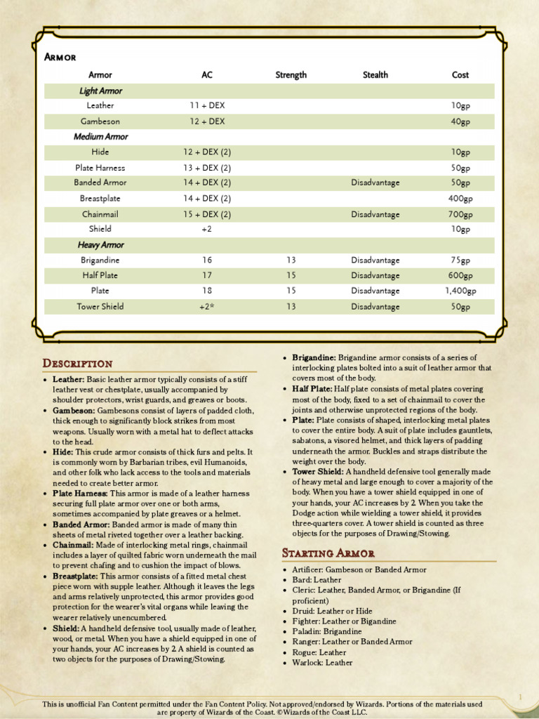 Weapon_Armor Overhaul | PDF | Armour | Shield