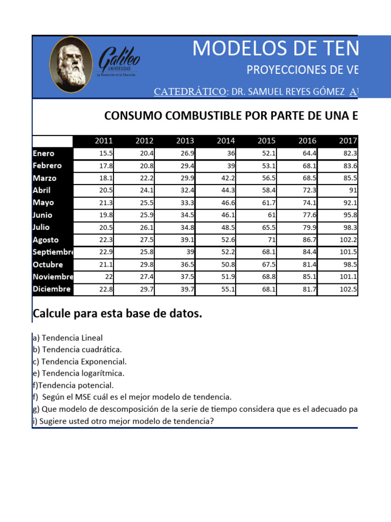 ACT2.1 ModelosTendencia 19000928 Juan Funez | PDF