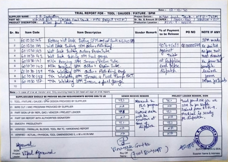 SPM Trial Report | PDF