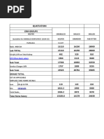 Form B Wage Register Format | PDF | Wage | Employment