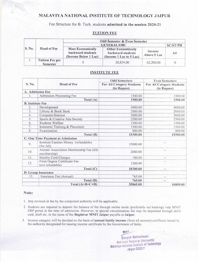 Fee Structure UG 2020-21 | PDF