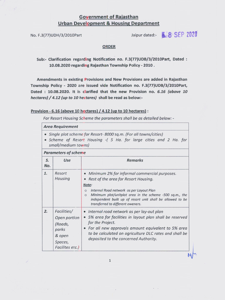 Rajasthan Township Policy Clarification 2020 | PDF