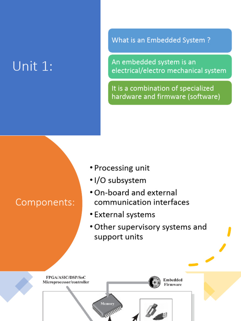 Unit 1 Pdf Microcontroller Central Processing Unit 1926