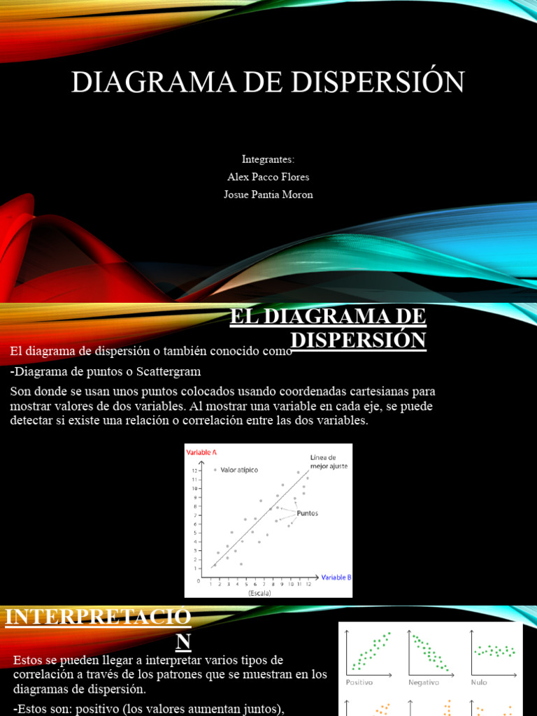 Diagrama de Dispersión | Descargar gratis PDF | Gráfico de dispersión ...