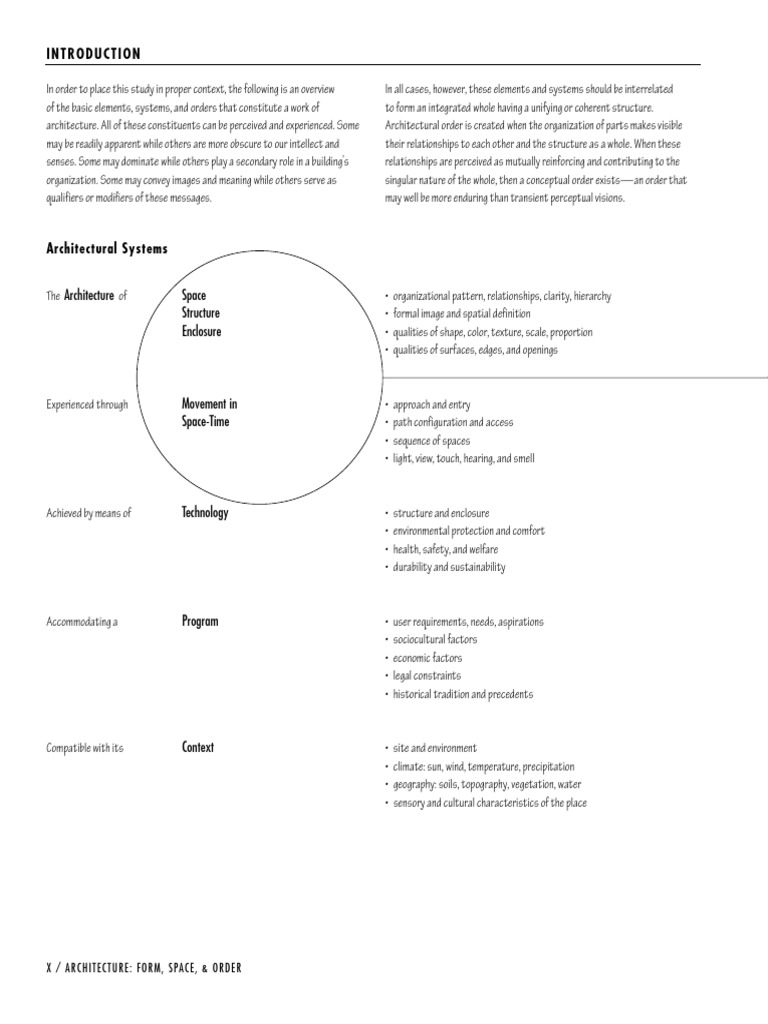 Ching Architecture Form Space Order 011 Pdf Earth Sciences