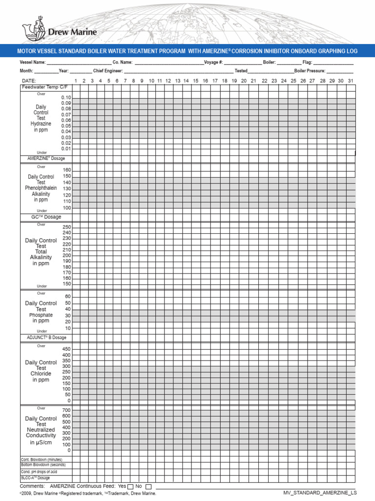 MV Standard Amerzine LS | PDF | Chemistry | Materials