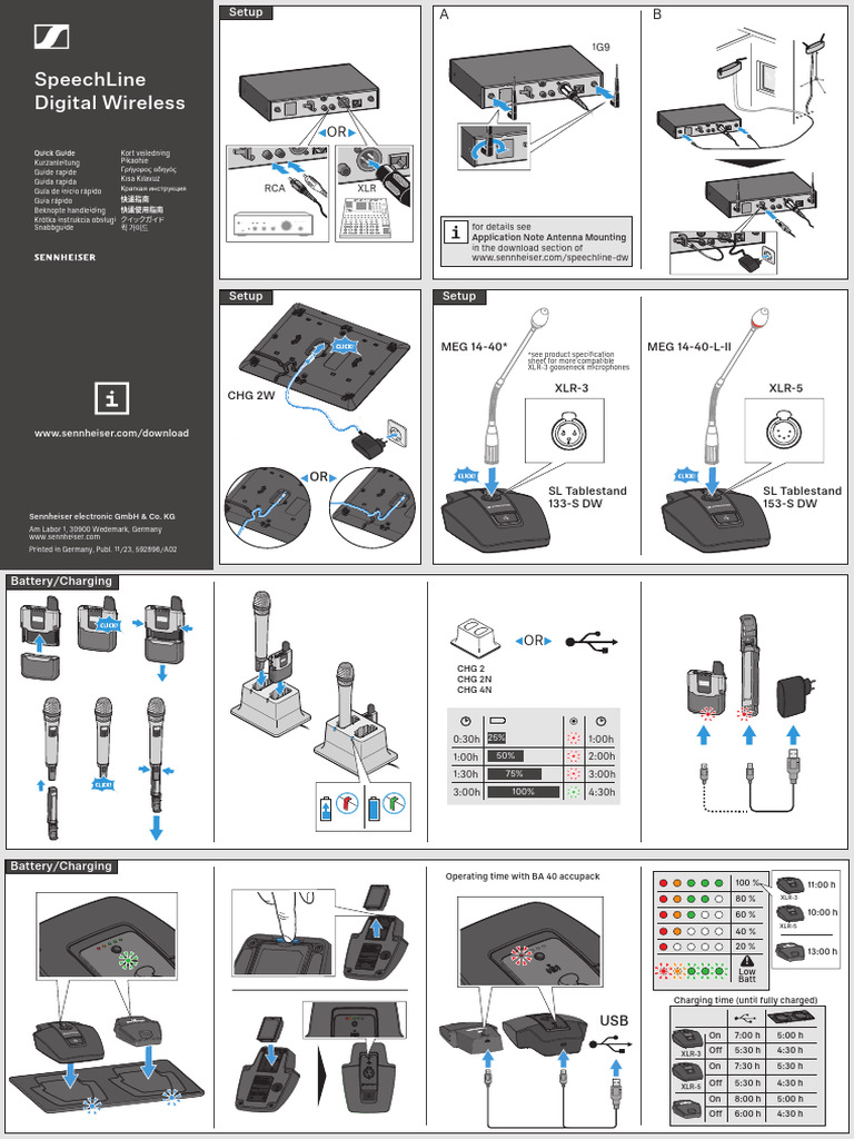 SLDW Quick Guide 12 2018 | PDF | Computing | Telecommunications