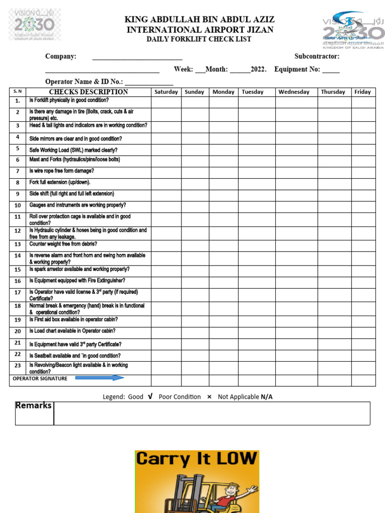 Fork Lift Inspection Checklist | PDF