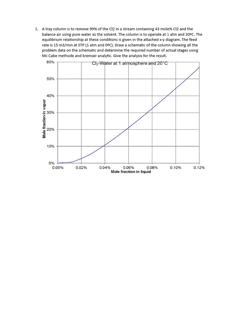 Uas Otk 23 - 2a | PDF | Science & Mathematics