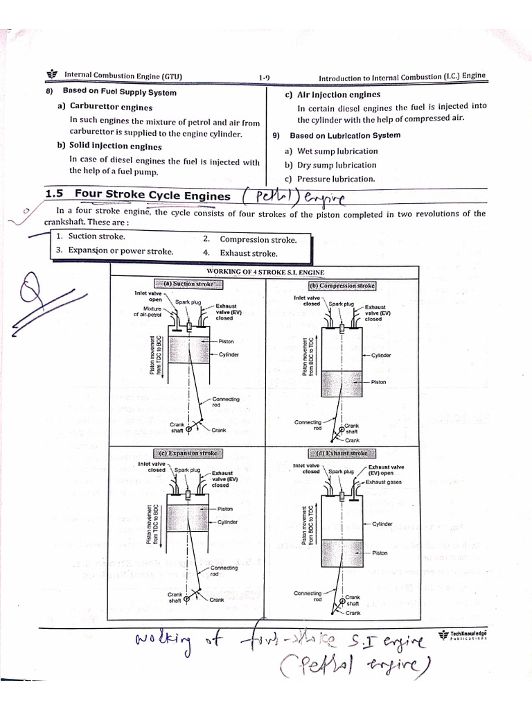 Ic Imp 7 Marks | PDF