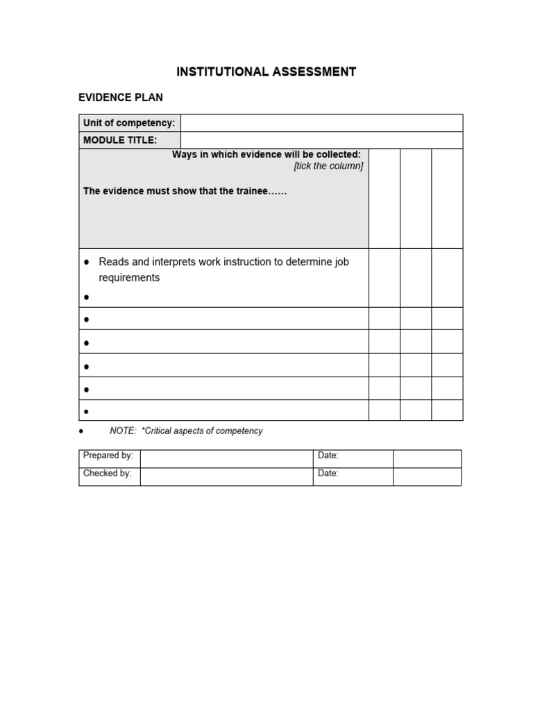 Institutional Assessment Evidence Plan | PDF | Cognition | Learning