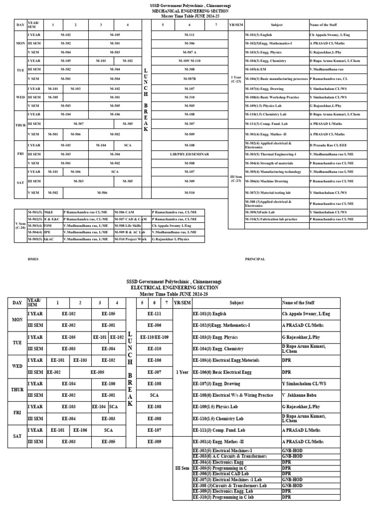 Dme & Deee Time Table 2023-24 | PDF | Electromagnetism | Materials Science