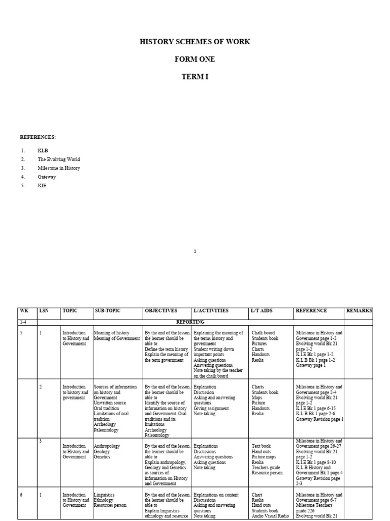 History Scheme Form 1 NEW | PDF | Stone Age