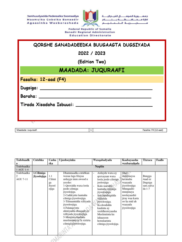 Geography F4 12-aad | PDF