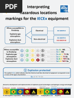 CompEx Ex01-04 Practice Questions | PDF