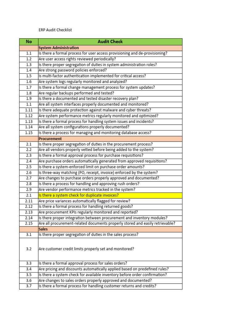 Comprehensive ERP Audit Checklist | PDF | Inventory | Business