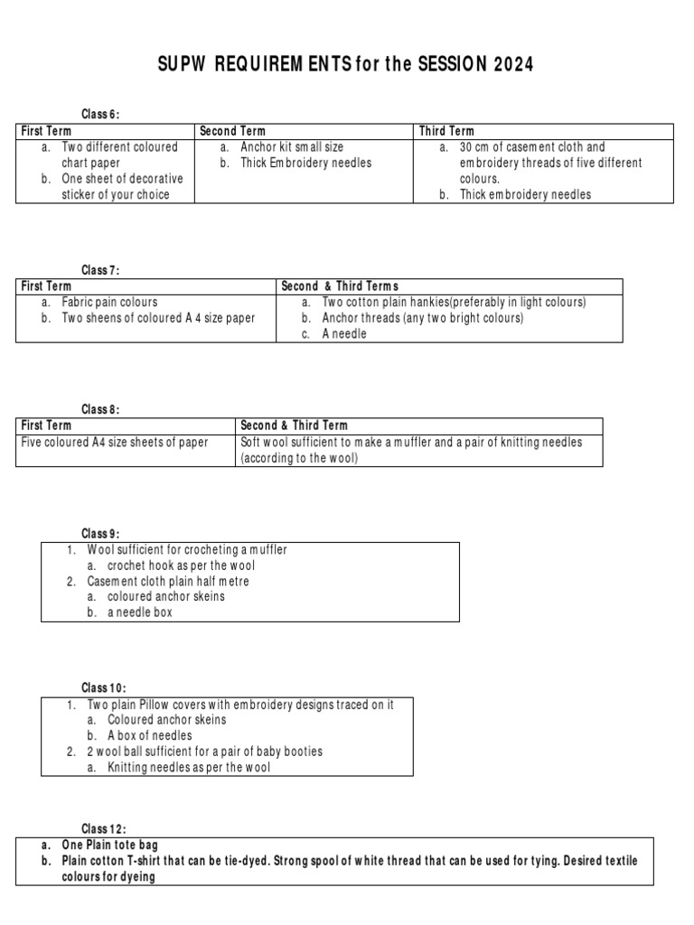 Supw Requirements for the Session 2024 | PDF