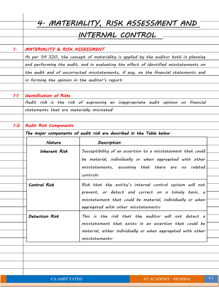 Materiality, Risk Assessment & Internal Control by CA Amit Tated | PDF ...