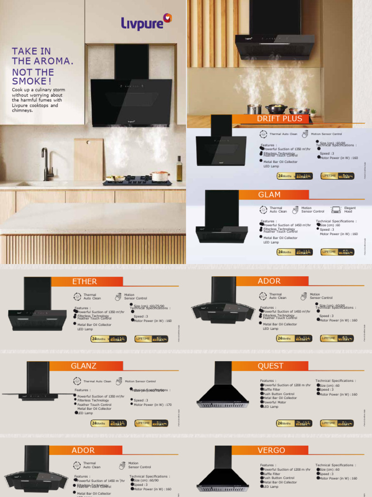 Livpure Kitchen Catalogue | PDF